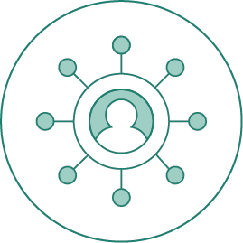 Green Skills For Cities